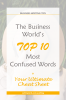 WRITEWORDSConfusing words - your guide to writing's most commonly ...
